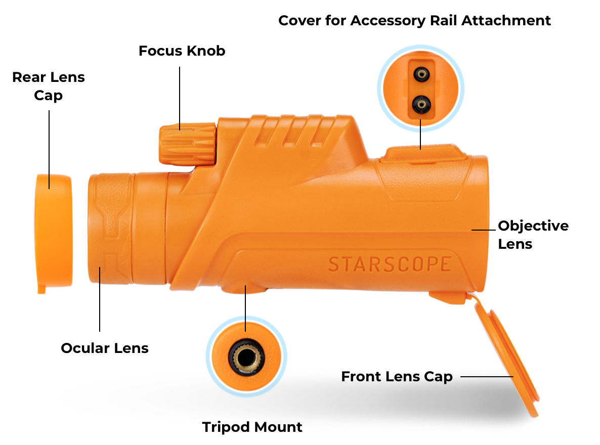 Starscope Hunter Orange | Index